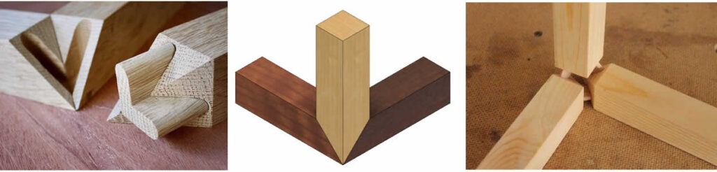 Woodworking Joints And When To Use Them - 19 + Top Joints