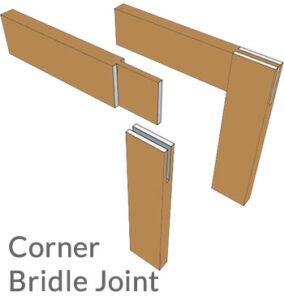Woodworking Joints And When To Use Them - 19 + Top Joints